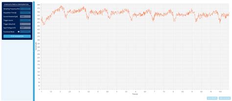 Stm32 Consumption Due To I2c In Stop2 Mode Stmicroelectronics Community