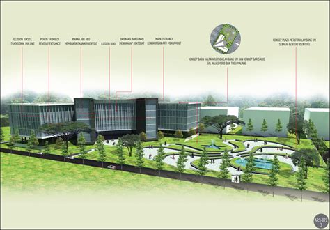 Lomba Konsep Dan Skematik Desain Arsitektur Perpustakaan Um By Dicky