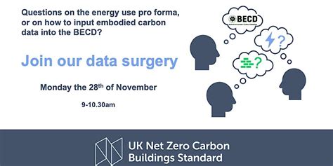 Cibse On Linkedin Uk Net Zero Carbon Buildings Standard Data Surgery