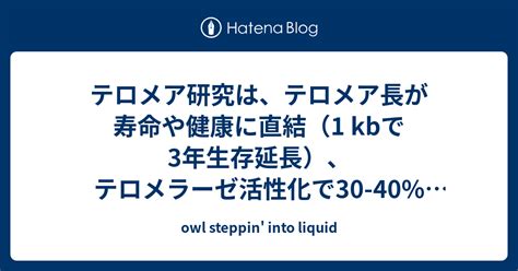 テロメア研究は、テロメア長が寿命や健康に直結（1 Kbで3年生存延長）、テロメラーゼ活性化で30 40伸長、生活習慣で10維持可能といった