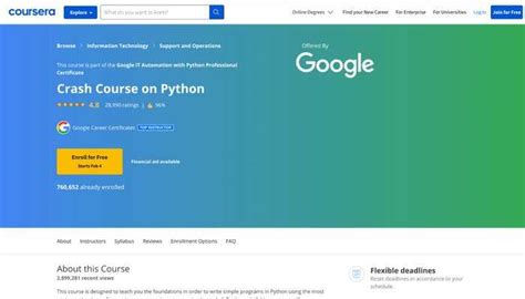 Best Python Courses Learnopoly