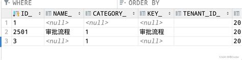 Vue Springboot Flowable 实现工作流审批功能 流程图部署flowable Vue Csdn博客