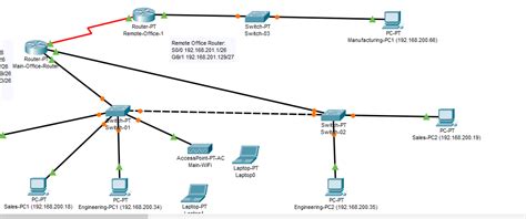 Itt 116 Project 6 Wireless Networking Enable Dhcp Services