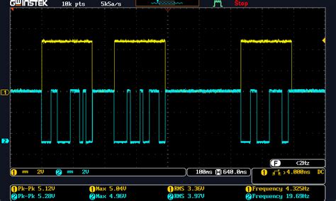 Understand The Serial Data Transfer SHT15 And Arduino Networking
