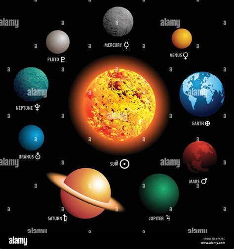 Vektor Illustration Der Planeten Unseres Sonnensystems Vektor Abbildung Bild 82501508 Alamy