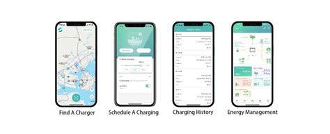Ev Charging Management Software Grasen