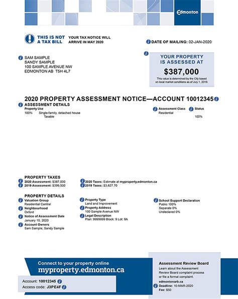 2020 Property Tax Assessment Notices — Andrew Knack For Mayor
