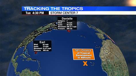 Tracking The Tropics Tropics Starting To Heat Up As We Reach Peak