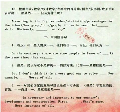 英語老師熬夜整理：滿分作文萬能句型，簡直就是滿分模板！ 每日頭條