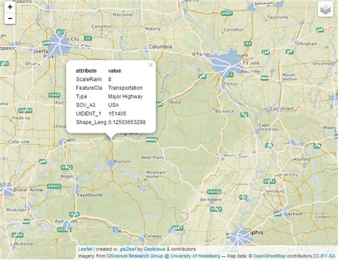 Qgis Leaf Exporta Un Proyecto De Qgis A Un Visor Web De Leaflet