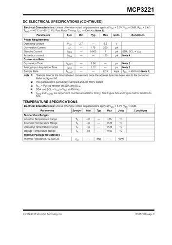MCP3221A5T I OT Analog to Digital Converters ADC 12 bit I2C Sgl Chl at Rs 134 एनलग