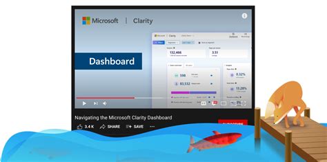 Watch Now Navigating The Microsoft Clarity Dashboard Understand Your