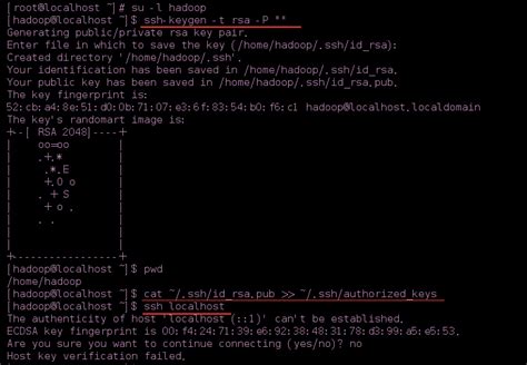 Centos CentOS7 SSH Can T Connect Localhost Unix Linux Stack Exchange