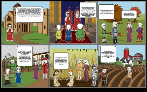 ¿qué Es El Feudalismo💯 Descubra O Mundo Do Entretenimento Com