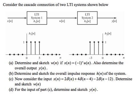 Solved Consider The Cascade Connection Of Two LTI Systems Chegg