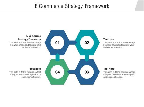 E Commerce Strategy Framework Ppt Powerpoint Presentation Inspiration