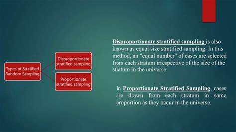 Types Of Sampling Pptx