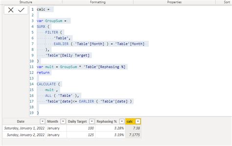 solved total sales by month and multiply each row by dail