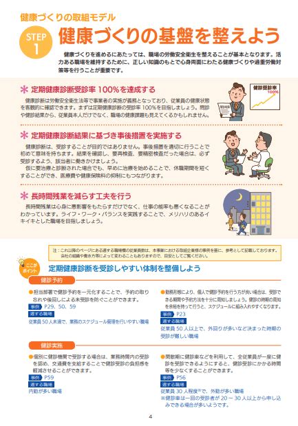 職場の健康づくりガイドブックの紹介東京都職域健康づくり推進事業