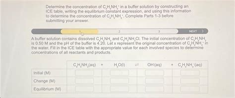Solved Determine The Concentration Of CH NH In A Buffer Chegg