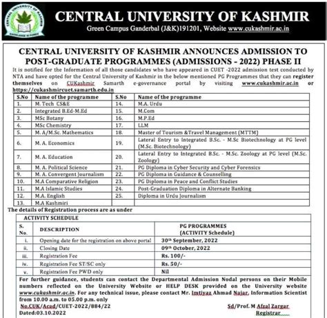 Dr Rizwana R Posted On Linkedin