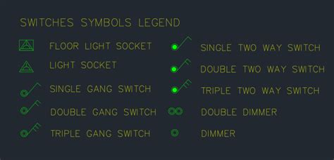 Switches Symbols Legend Free Cad Block And Autocad Drawing