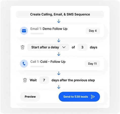 Close Crm Review Is The Tool Right For You In 2023 And Beyond