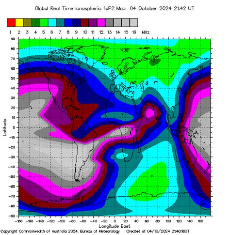 Propagationsolardata