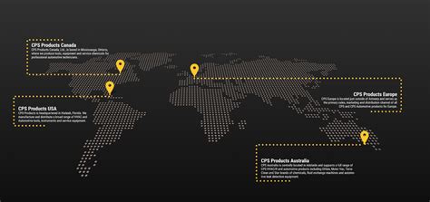 Contact Us Cps Products Inc