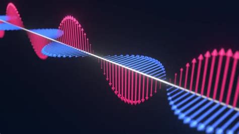 Electromagnetic Wave Animation