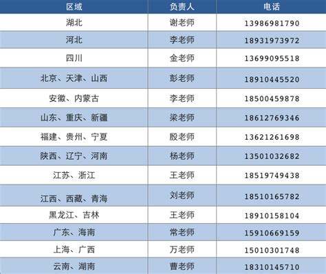 光明日报《教育家》杂志社等联合主办第三届“寻找中国好校长”大型公益活动 光明网