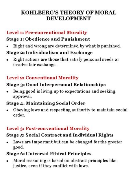 Prof Ed Short Reviewer On Moral And Cognitive Development Theories