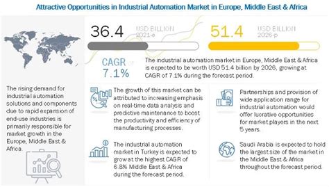 v prashant on linkedin dataanalysis industrialsensors iiot manufacturing…