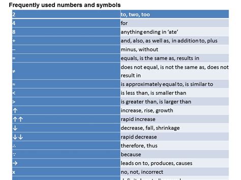 Learning For Better Life Shared By Teacher Nel Versoza Research Field
