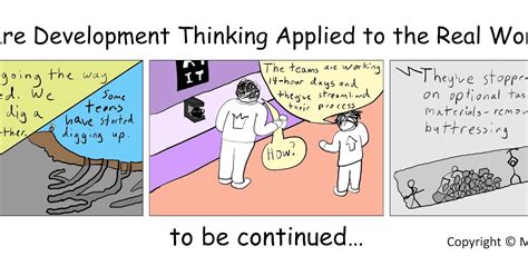 Abiding Software Software Development Thinking Applied To The Real