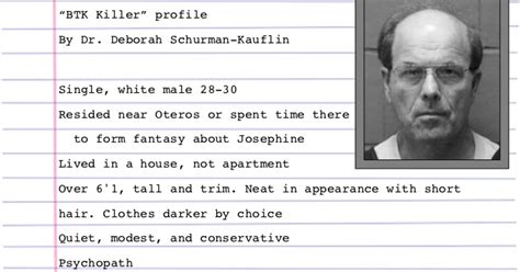 Criminal Profiling The Original Mind Hunter Psychology Today