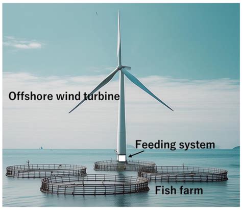 Experimental And Numerical Investigation On The Motion Responses Of A Spar Type Floating