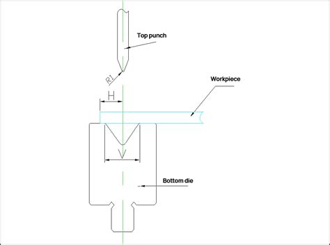 22 90 Degree Bend Deduction Chart Aledlhoghan