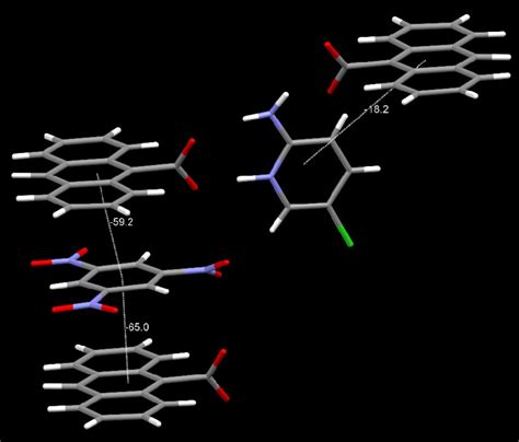 Figure S4 Calculated Intermolecular Potentials Using The Uni Force