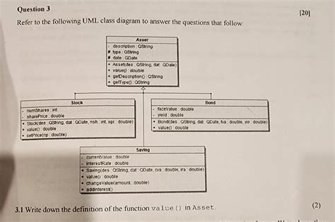 Refer To The Following Uml Class Diagram To Answer Chegg