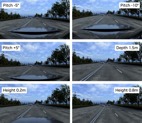 Using Synthetic Data To Address Novel Viewpoints For Autonomous Vehicle Perception Nvidia