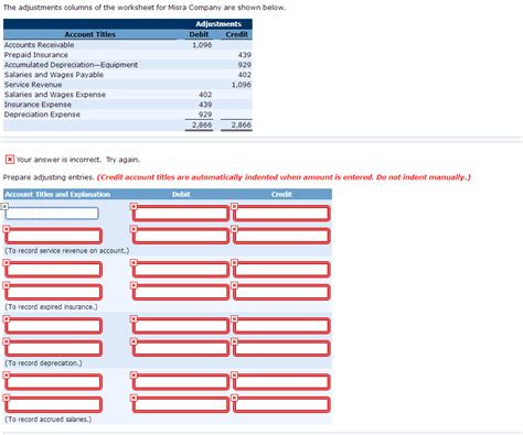Solved The Adjustments Columns Of The Worksheet For Misra