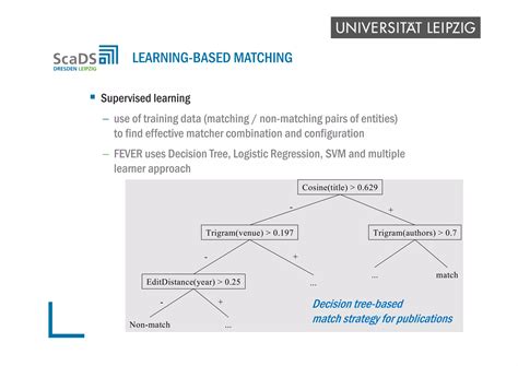 Scalable And Privacy Preserving Data Integration Part 1 Ppt