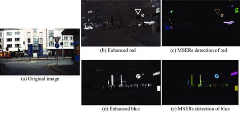 Re Implemented Color Enhancement And Msers Based Detection In 49 A Download Scientific