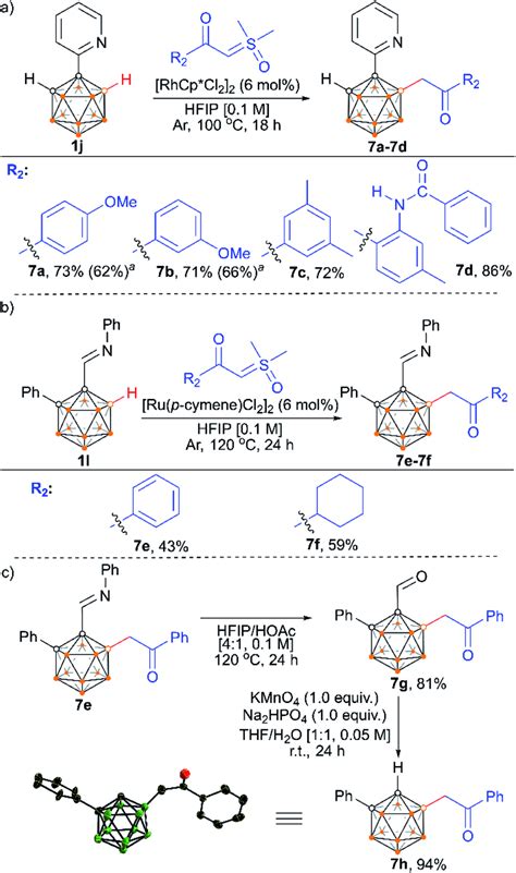 Reactions Of 1 2 Pyridyl O Carborane And O Carboranyl N Arylimine