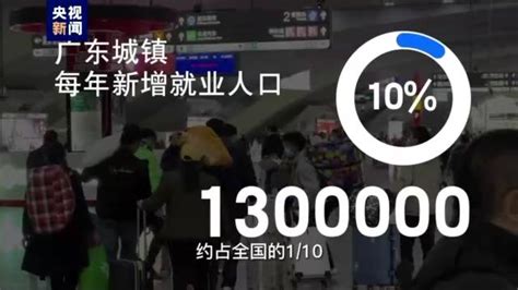 “季节性用工荒”不再，用工大省广东“人才观”有哪些新变化？