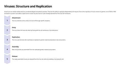 Introduction To Microorganisms On Slideshare By Raj Kumar Mandal Pdf