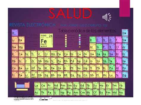 Partes De La Tabla Periodica Numero Atomico I Decoration Ideas Porn