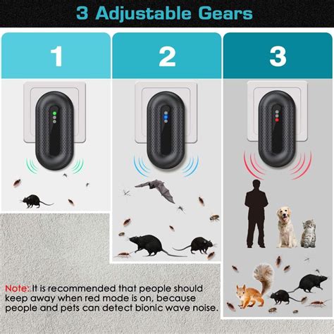 Aribio Ultrasonic Pest Repeller Plug In 20w High Power Pest Control