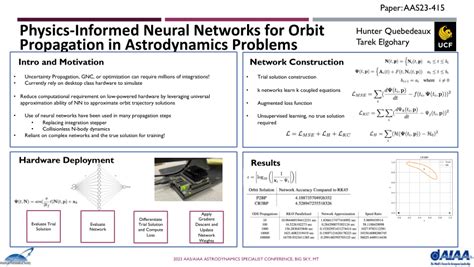 PDF Physics Informed Neural Networks For Orbit Propagation In Astrodynamics Problems